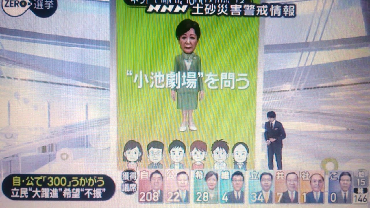 NEWS ZERO 放送事故？ 希望の党に期待出来る？→ゼロ～♪音楽が…。